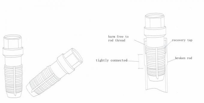 Wireline Core Barrel drill tools BQ NQ HQ PQ Recovery Tap Fishing Tap ...