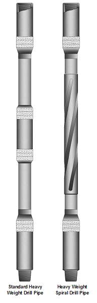 API Heavy Weight Drill Pipe 6 5/8" OD for Deep Oil Drilling