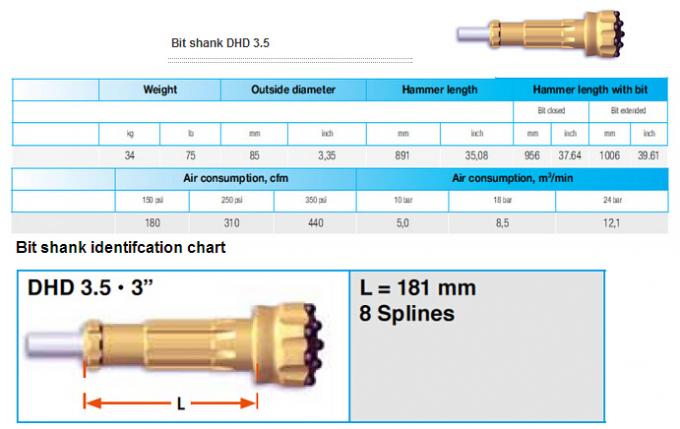 3.5 inch COP 34 DTH Down Hole Hammer Tools With High Penetration Rates ...