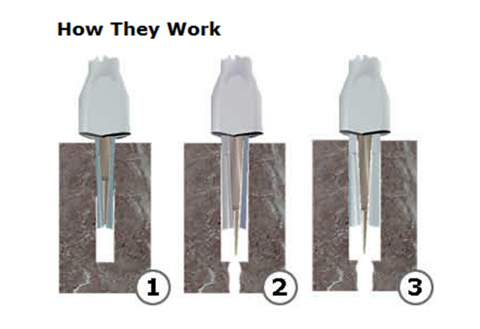Hydraulic Rock Splitter Efficient Division For Rock Spliting , Mine Broken