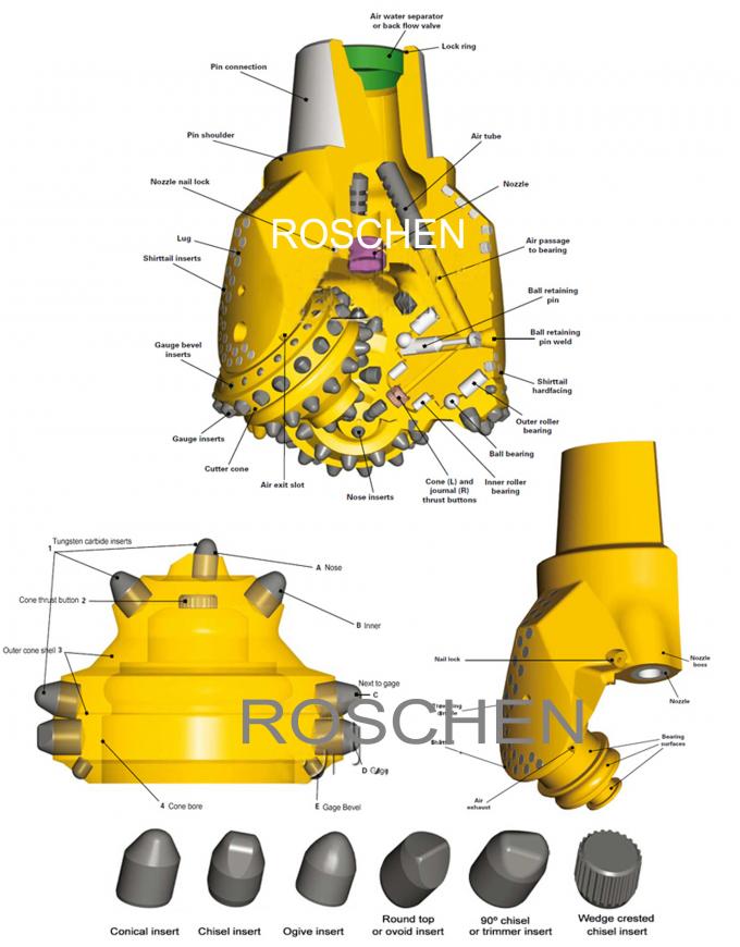 Tricone Bit 8" TCI Tricone Bits , TCI Drill Bit , Tci Rock Bit For ...