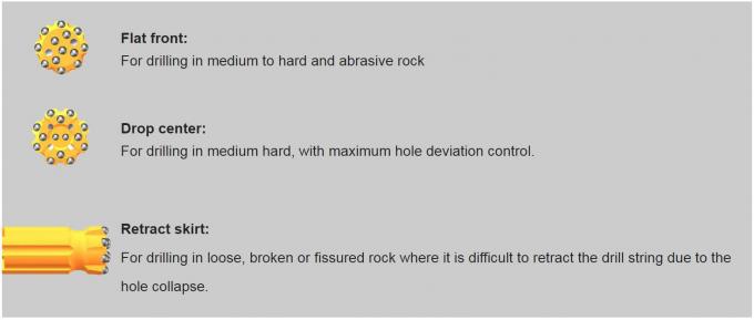 Retract Thread Button Bits R32 R35 R38 T38T T45 T51 GT60 for quarrying ...