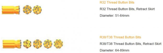 Retract Thread Button Bits R32 R35 R38 T38T T45 T51 GT60 for quarrying ...