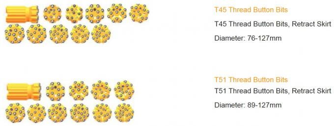 Retract Thread Button Bits R32 R35 R38 T38T T45 T51 GT60 for quarrying ...