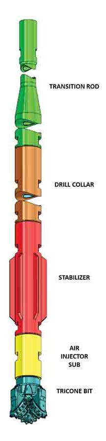 Reverse circulation drilling is a drilling technique continuing to ...