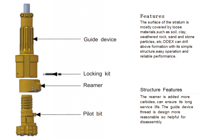 Eccentric Overburden Casing Drilling System