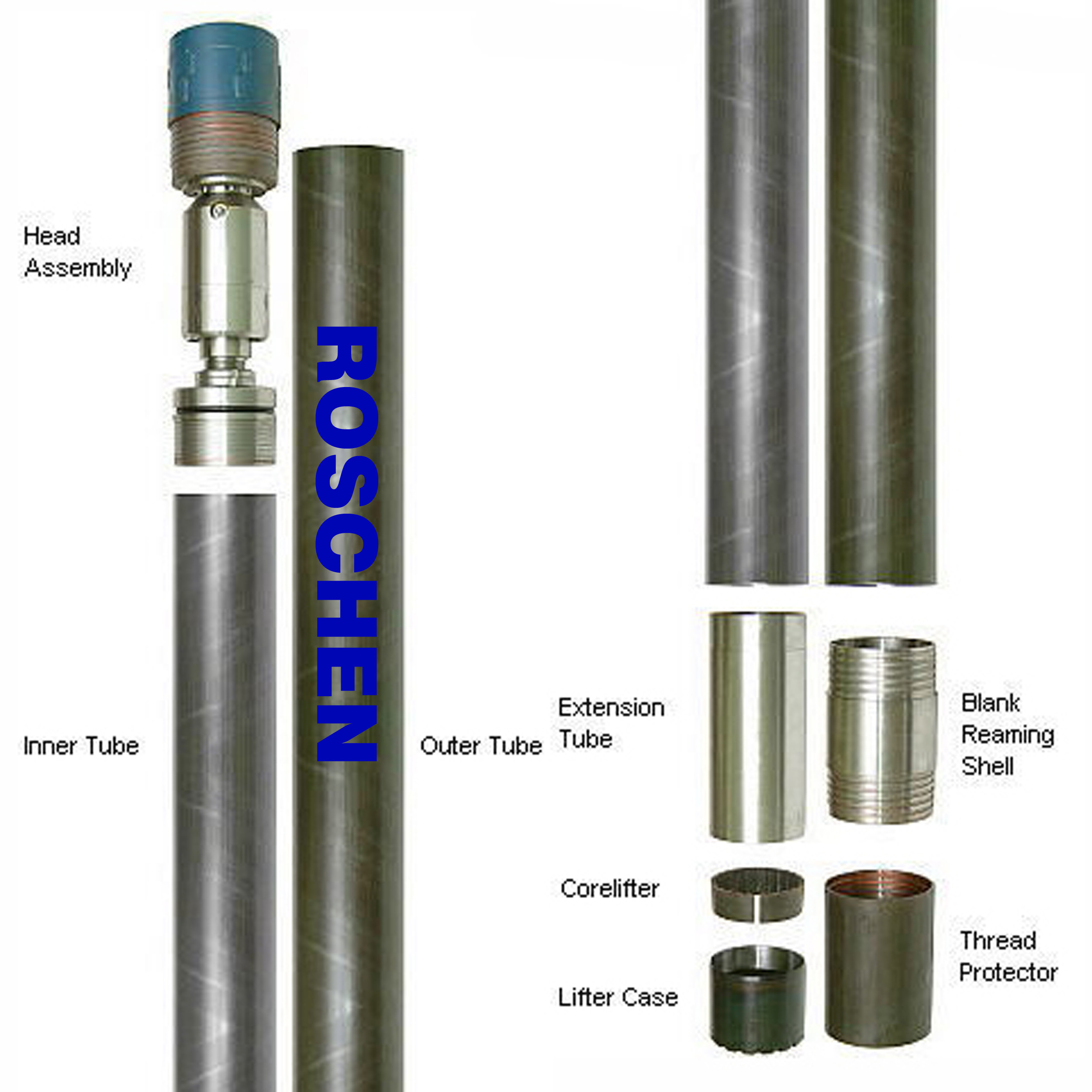 T6-76, 86, 101, 116, 131, 146 Triple tube (coreliners) for soft ...