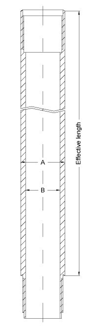 W Series DCDMA Pipe Casing , SW PW HW NW DCDMA BS Casing tubes 1.5 meter