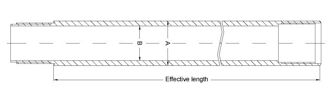 W Series DCDMA Pipe Casing , SW PW HW NW DCDMA BS Casing tubes 1.5 meter