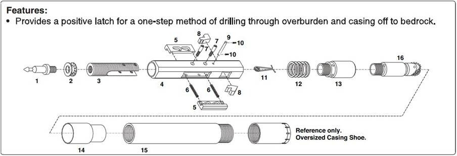 Wireline Drilling Core Barrel NW HWT PWT for Air / Water / Mud Flush