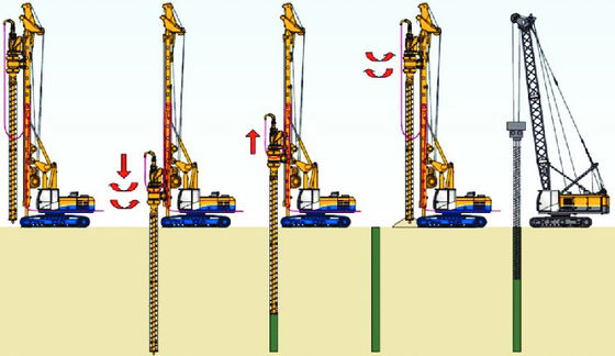 Hollow Stem Flight Augers Piles 20 Inch For Install Casted Piles With ...