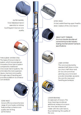 Triple Tube Core Barrel for Oil Deep hole Conventional Coring sample ...