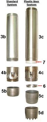U70 sampling system, U70 samplers for Soil Testing, Geotechnical soil ...