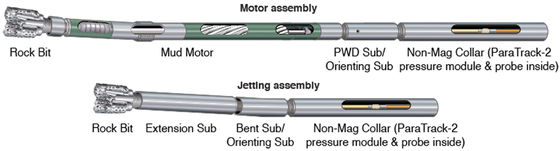 Sealed Bearing Roller Reamer for Oilfield Drilling