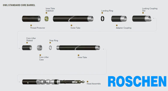 T6 Series Double Tube Core Barrel for Exploration Drilling