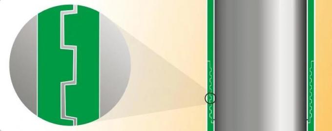 Aq Bq Nq Hq Pq Bq3 Nq2 Nq3 Hq3 Pq3 Casing Tube Well Casing Pipe Thread ...