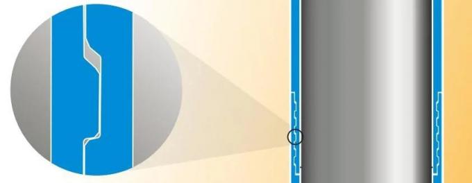 Aq Bq Nq Hq Pq Bq3 Nq2 Nq3 Hq3 Pq3 Casing Tube Well Casing Pipe Thread ...